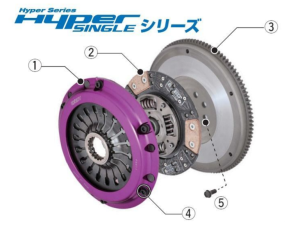 リペアパーツ 一覧表 Hyper SINGLE VF - EXEDY RACING CLUTCH