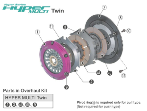 Repair Parts List Hyper MULTI - EXEDY RACING CLUTCH